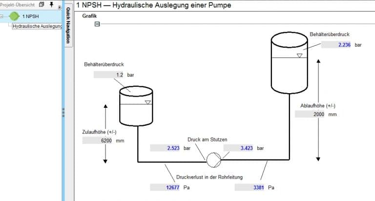 Hydraulic design of a pump (NPSH) – Lauterbach Verfahrenstechnik GmbH