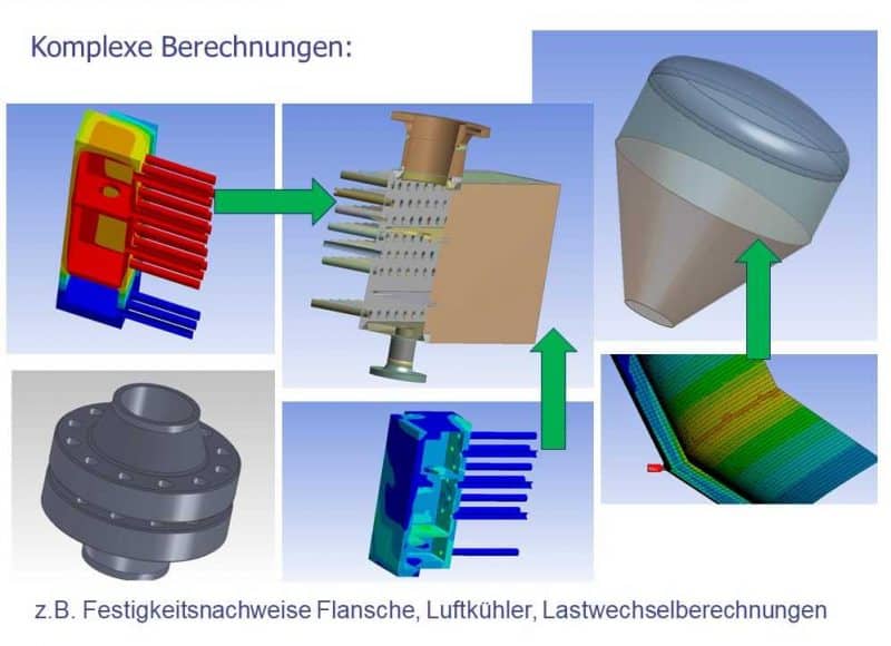 EN 13445-3 – The Direct Route – Lauterbach Verfahrenstechnik GmbH