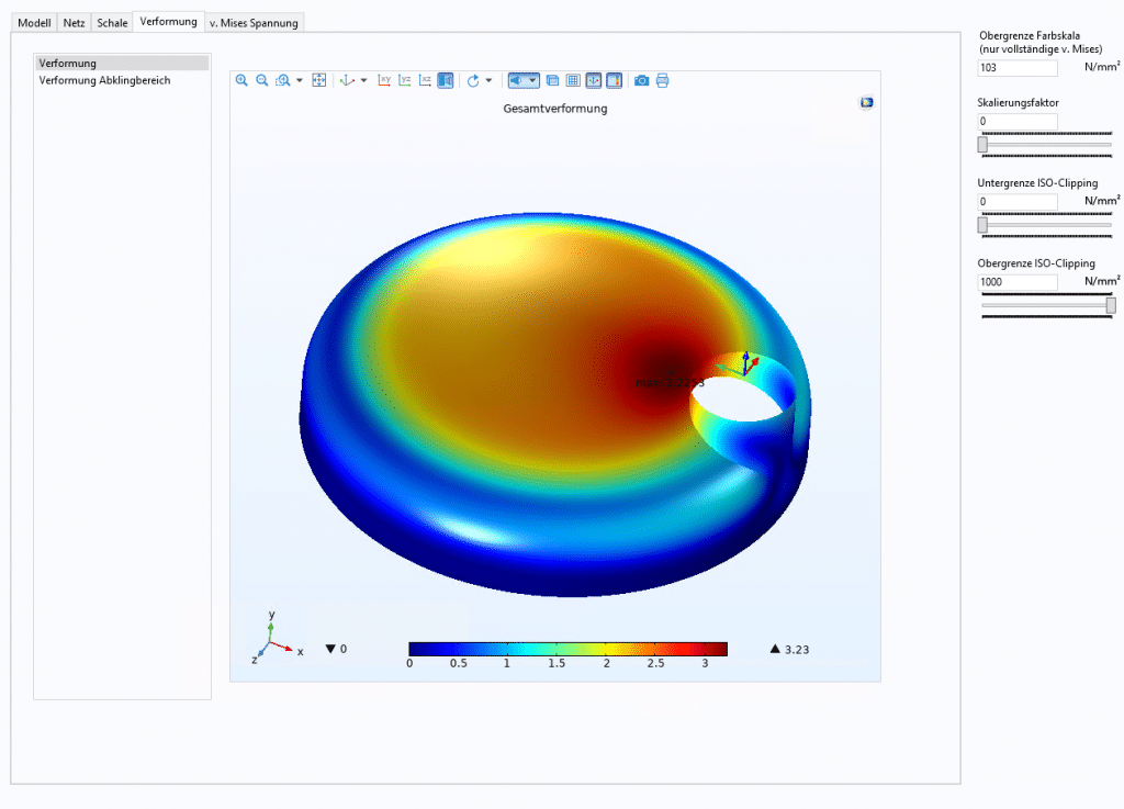 The new FEM Module – Lauterbach Verfahrenstechnik GmbH