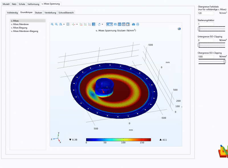 The new FEM Module – Lauterbach Verfahrenstechnik GmbH